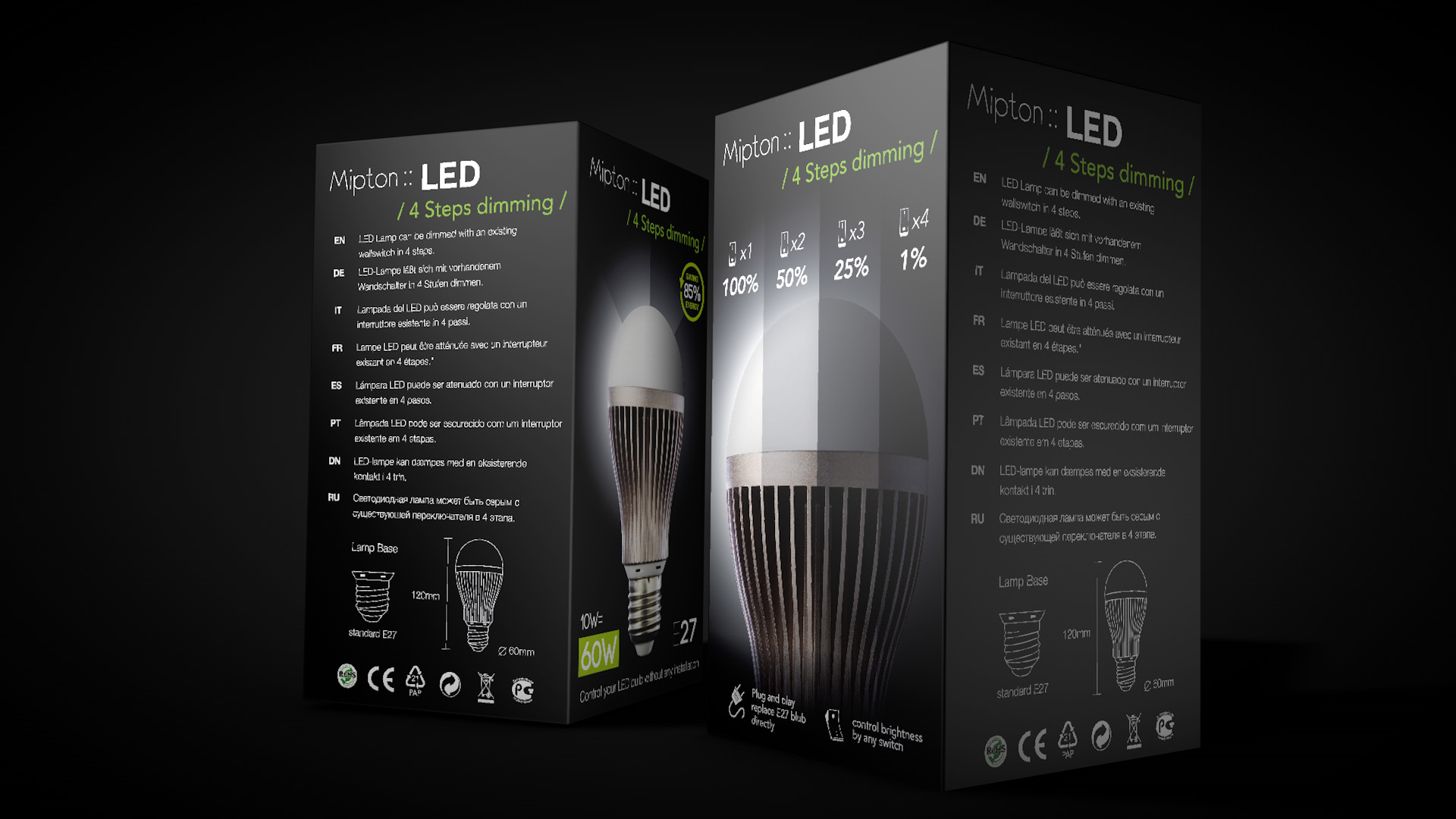LED bulb package design - Goodway Design | 可為設計